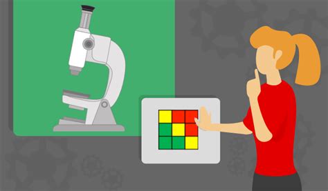A Practical Approach To Risk Based Testing Ranorex