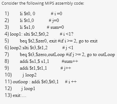 Consider The Following MIPS Assembly Code 1 Li Sto Chegg Com