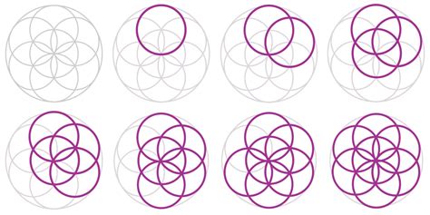 How To Create Geometric Patterns Hubpages