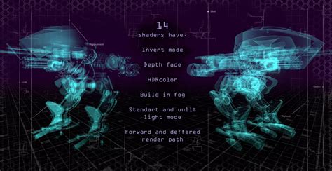 پکیج Sci Fi Shader Pack یونیتی‌پکیج