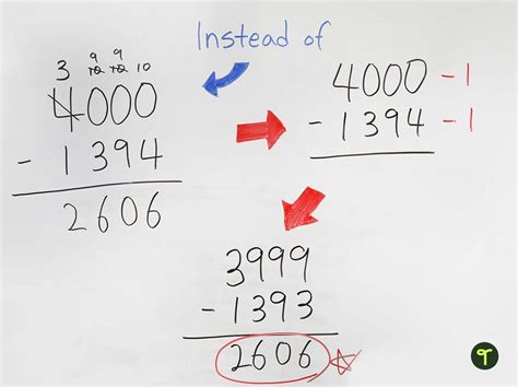 5 Cool Math Tricks For The Classroom That Make Numbers Click Teach