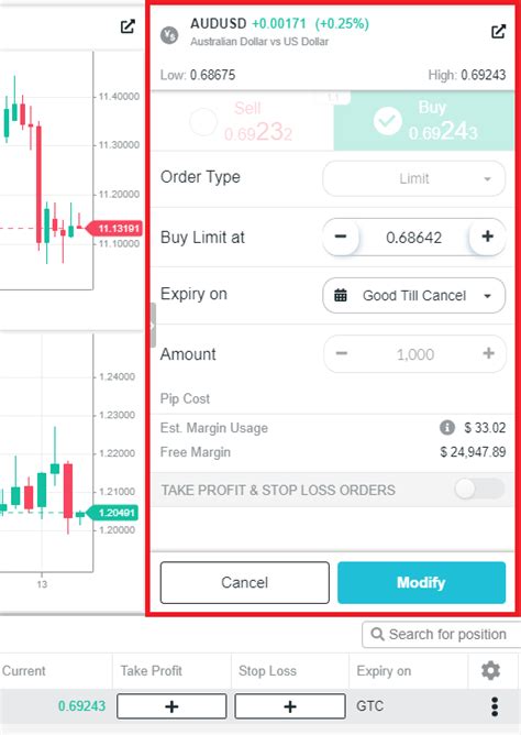 how do i modify order ticket on thinktrader web thinkmarkets global