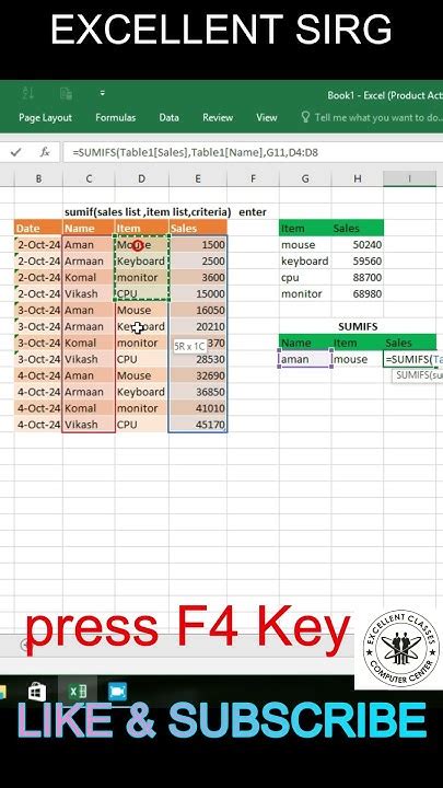 Sumifs Formula Trending Like Excelfunction Exceltutorial Viralvideo Shorts Youtube