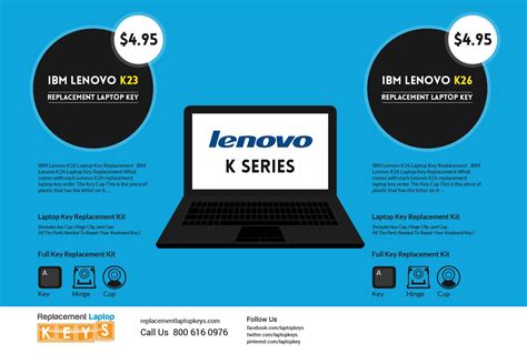 If You Are Looking To Replace Keys For Your Lenovo Laptop Then You Have Come To The Right Place