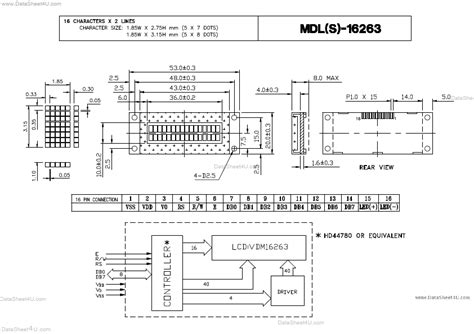 MDLS 16263 Characters X Lines 16 X 2 Varitronix