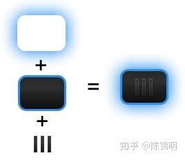 纯代码实现一个漂亮的Switch控件 知乎