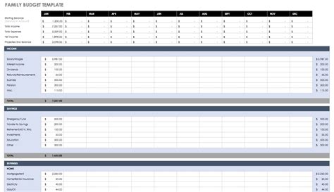 How To Set Reminders In Spreadsheet Payment Spreadshee How To Set