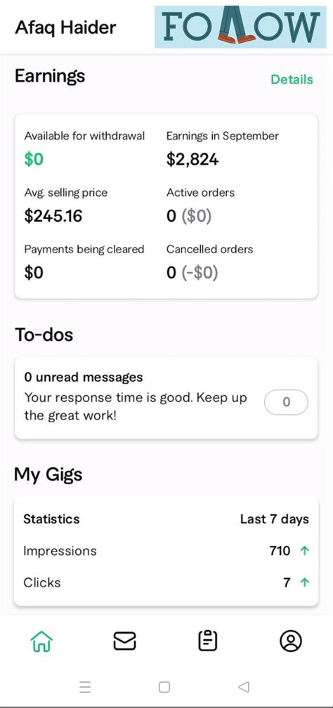 afaq haider on linkedin fiverr earning freelancing webdevelopment mernstack react nodejs