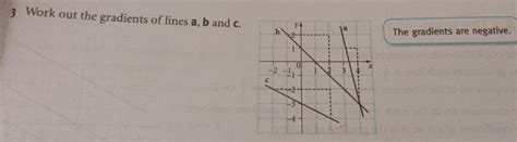 solved 3 work out the gradients of lines a b and c the gradients are
