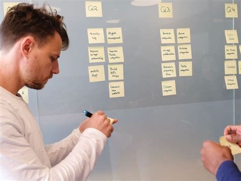 Proven Techniques To Prioritize Like A Pro