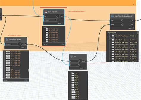 Filter List By List Lists Logic Dynamo