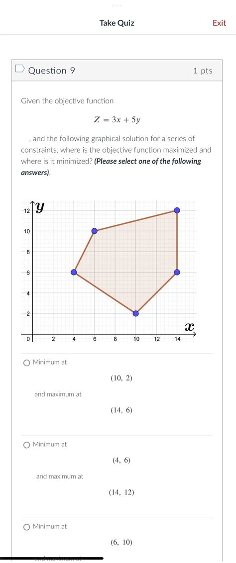 Solved Given The Objective Function Z3x5y And The