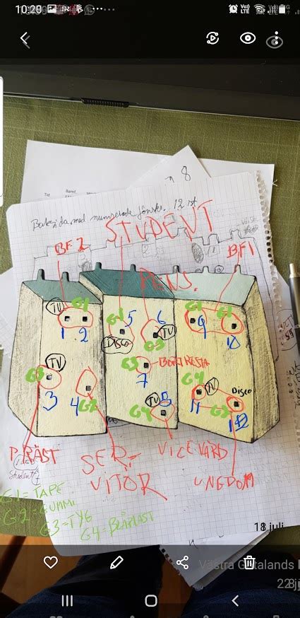 Nybörjare Beginner Scandinavia Arduino Forum