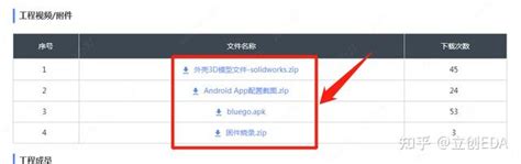 开源：用esp32做了只飞鼠，比鼠标还好用！ 知乎