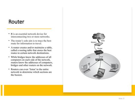 Unit 2 Networking Reference Models And Networking Devicespptx