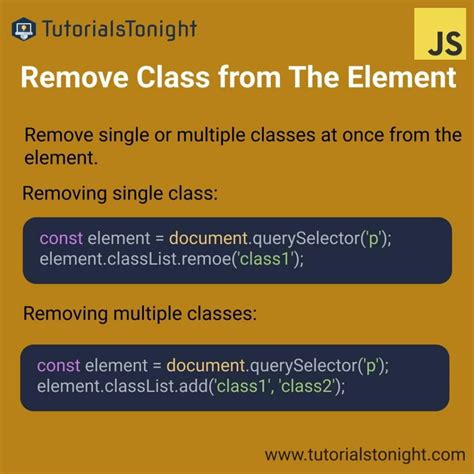 Style Elements Using Javascript Html Infographic Eyehunts