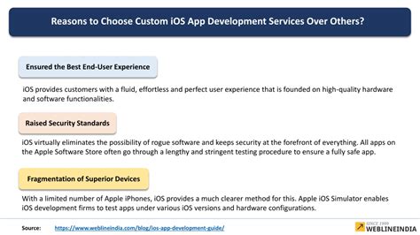 Ppt Comprehensive Guide To Ios App Development Powerpoint Presentation Id11547451