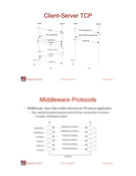 Solution Lecture 4 Introdutcion To Communication In Distributed
