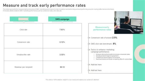 Measure Track Performance Powerpoint Templates Slides And Graphics