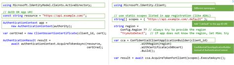 Use Service Principal Certificates Instead Of Secret Key · Issue 19
