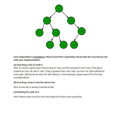 Solved Use Any Programming Language And Answer The