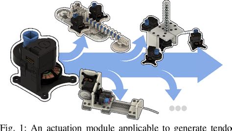 figure 1 from open continuum robotics one actuation module to create