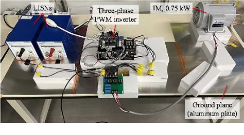 Figure 2 From Reduction Of Input And Output Side Common Mode Currents Based On A Coupled Common