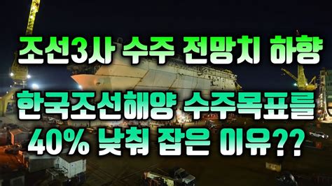 Cc한글자막 조선3사 수주 전망치 하향 한국조선해양 올 수주목표 40 낮춰 잡은 이유 Youtube