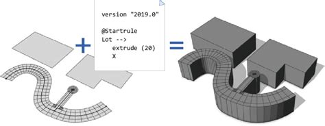 2 A Simple Cga Rule File Center Is Applied To Several Different