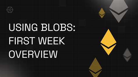 Using Blobs First Week Overview Rethereum