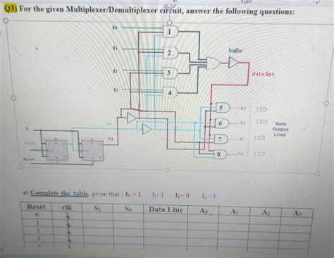 solved q3 for the given multiplexer demultiplexer circuit