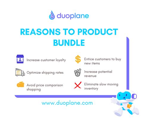 Does Product Bundling Fit Into Your E Commerce Strategy Duoplane
