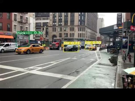 Sudeep Reddy On Linkedin Aimers Aimersociety Ai Bigdata Machinelearning