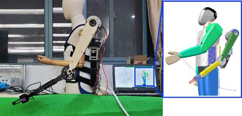 Figure 7 From Design And Development Of A Semi Physical Simulation For Supernumerary Robotic