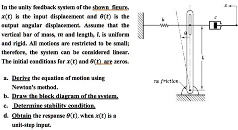 SOLVED In The Unity Feedback System Of The Shown Figure X T Is The
