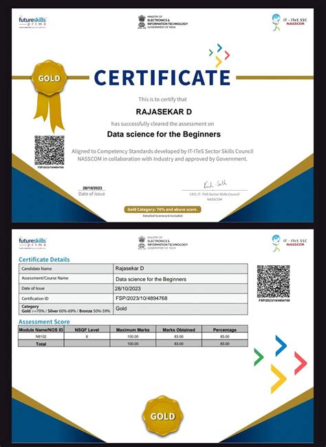 rajasekar d on linkedin datascience learninganddevelopment