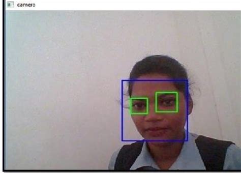 Figure 8 From Eye Movement Based Cursor Control And Home Automation For