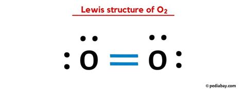 O2 Molecule Lewis Structure