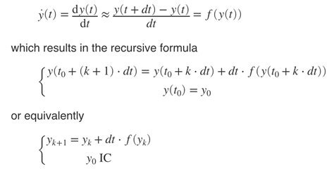 Solved MATLAB Euler S Method For Solving Ordinary Chegg