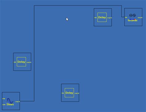 Regarding Graphvizs Orthogonal Edge Routing Help Graphviz