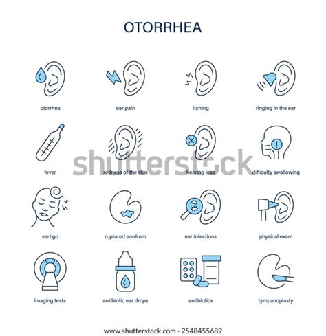 4 Chronic Otorrhea Royalty Free Photos And Stock Images Shutterstock