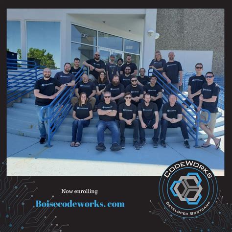 Codeworks On Linkedin Graduates Careers Softwaredevelopers Codingbootcamp Idahotech