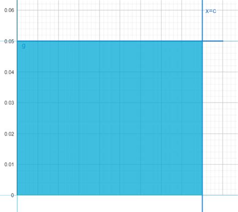 solved chapter 7 exercise 25 introduction to statistics and data analysis 3rd edition quizlet
