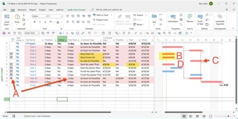 Mastering Microsoft Project Schedule Logic Task Modes Constraints