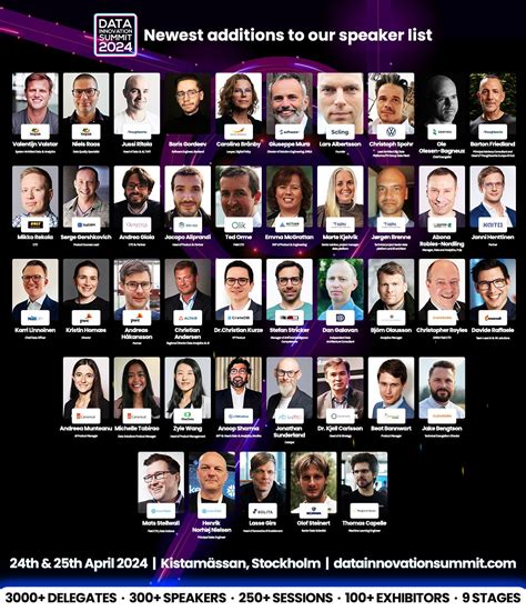 Data Innovation Summit On Linkedin Generativeai Llm Appliedai Dataanalytics Analytics