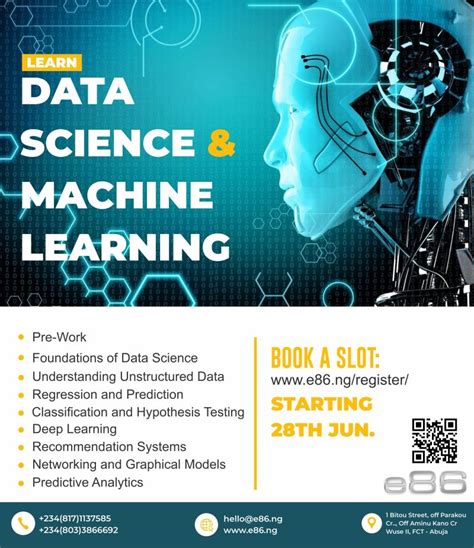 E86 Limited On Linkedin Datascience Machinelearning Aitraining