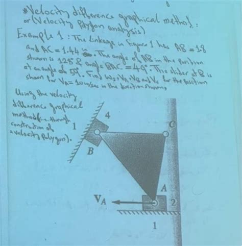 Solved Velocity Difference Graphical Methol Or Velocity