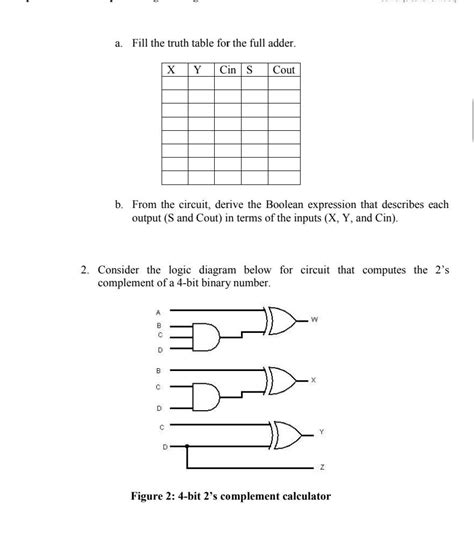 Solved Ce2120 Digital Systems Lab Lab 3 1 Objective The