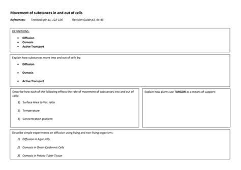 Igcse Biology Movement Of Substances Into And Out Of Cells Revision Poster Teaching Resources