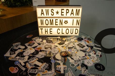 Irine Kokilashvili On Linkedin Gdańsk Event Awsusergroup3city